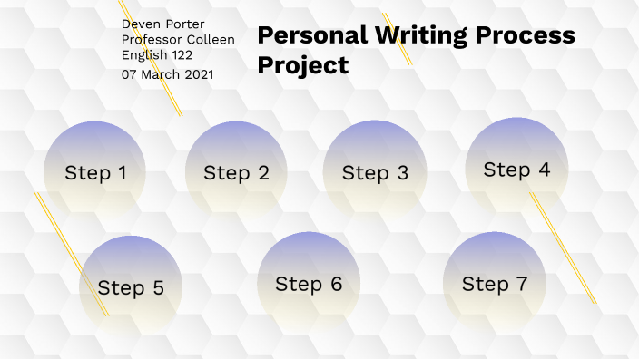 Personal Writing Process Project by Kurious on Prezi