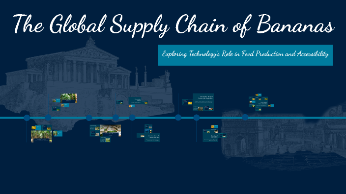 The Global Supply Chain of Bananas by Ezra Datcher on Prezi