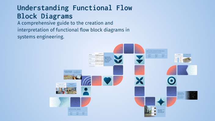 Understanding Functional Flow Block Diagrams by J V on Prezi