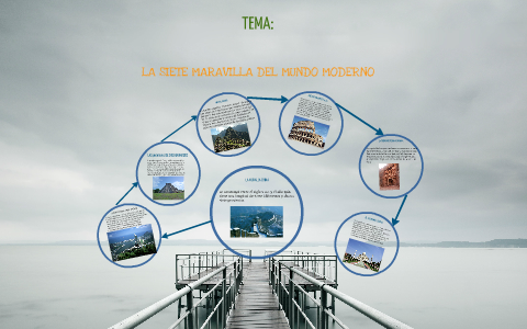 las siete maravillas del mundo moderno by Idis Rivera on Prezi