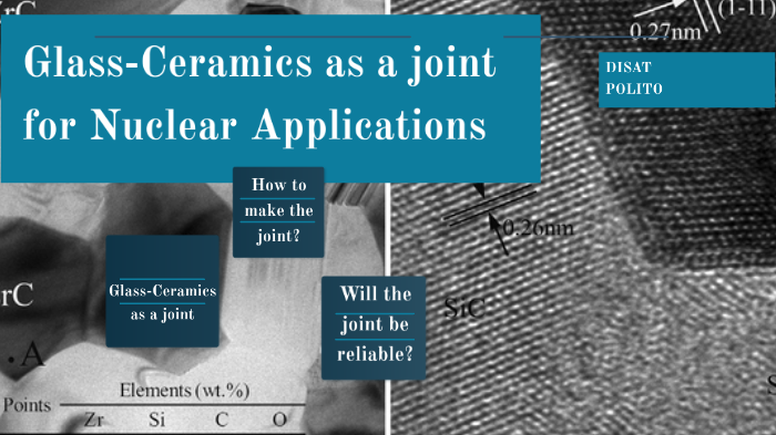 Advanced Materials by Elham Sharifi on Prezi