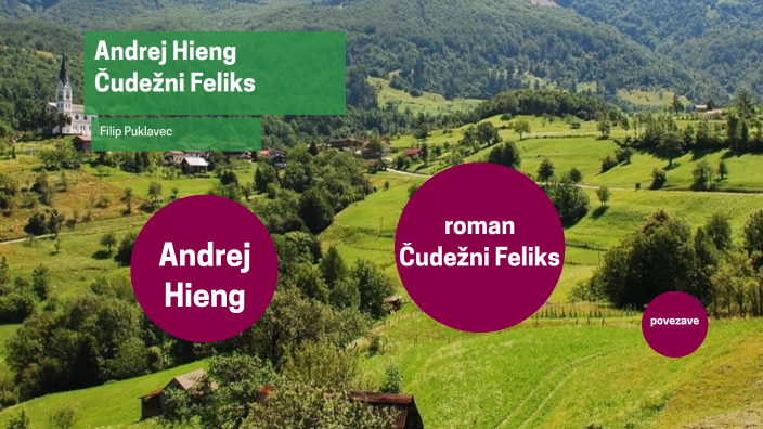 ANDREJ HIENG, ČUDEŽNI FELIKS by Filip Puklavec on Prezi