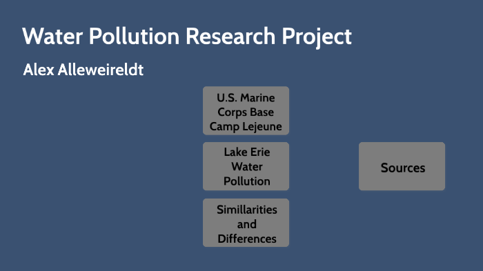 Water Pollution Research Project by Alexander Alleweireldt on Prezi