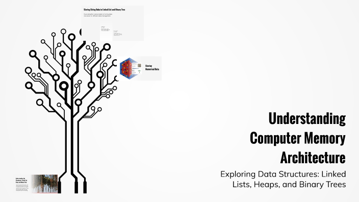 Understanding Computer Memory Architecture by Maria Ishfaq on Prezi
