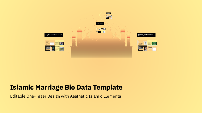 Islamic Marriage Bio Data Template by john lee on Prezi
