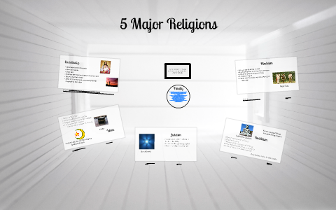 basic beliefs of 5 Major religions by j b on Prezi
