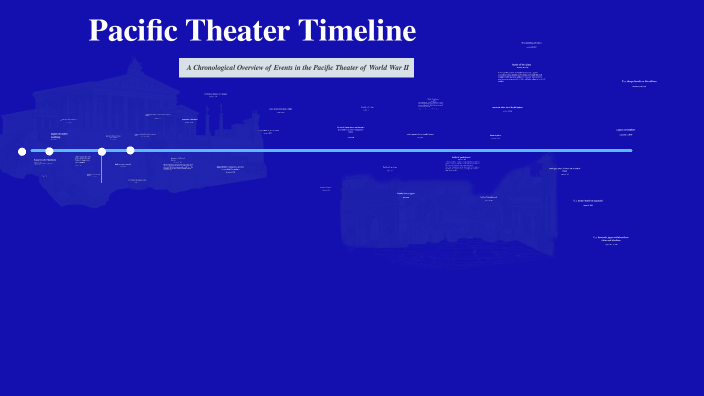 Pacific Theater Timeline by sophia villanueva on Prezi