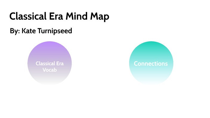 Classical Era Mind Map by KATE TURNIPSEED on Prezi