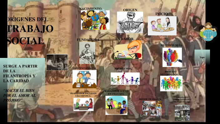 Orígenes del trabajo Social by BALVINA ESPERANZA RIVADENEIRA GILER on Prezi