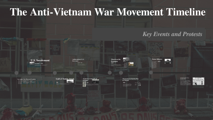 The Anti-Vietnam War Movement Timeline by Paul Foster on Prezi