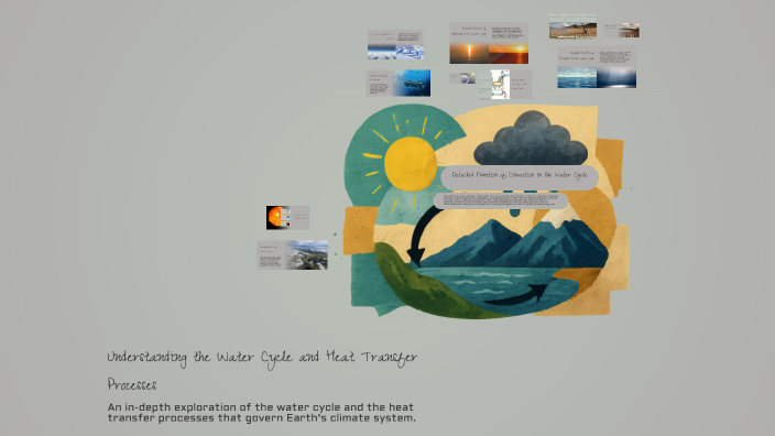 Understanding the Water Cycle and Heat Transfer Processes by Quinn ...