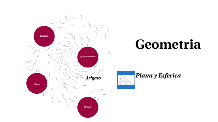 Geometria Plana Y Esferica by Miguel Angel Recinos López on Prezi