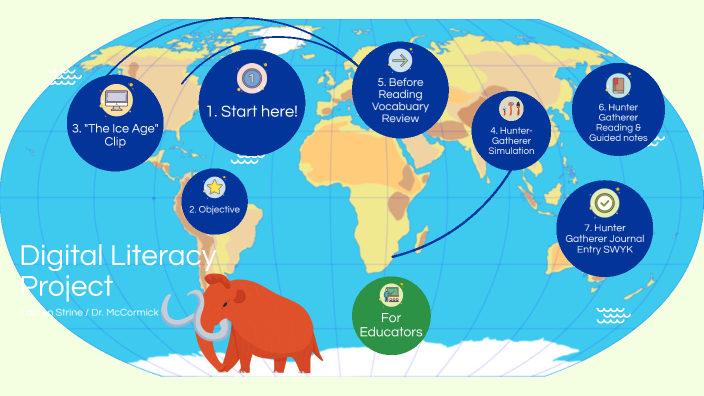 Digital Literacy Project by Lauren Strine on Prezi