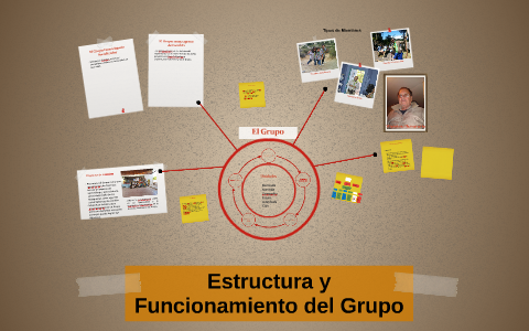 Estructura y Funcionamiento del Grupo by Gustavo Conde Muñoz on Prezi