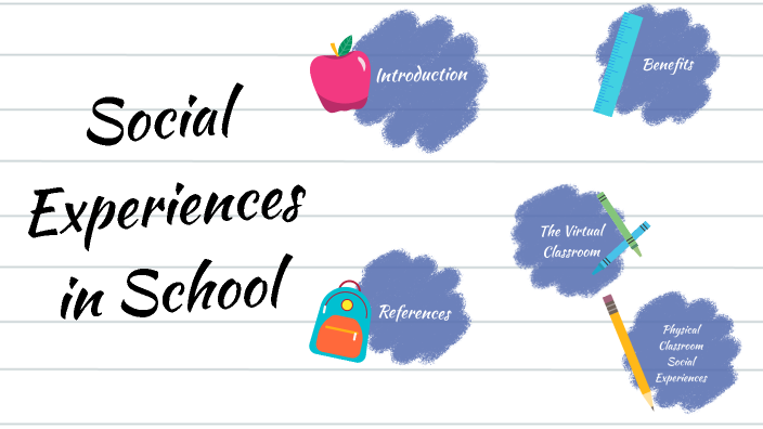 Social Experiences in School by lloyd pieter loots on Prezi