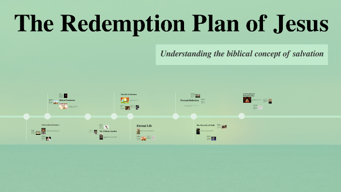 The Redemption Plan of Jesus by Zsolt Sipos on Prezi