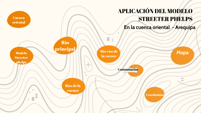 APLICACIÓN DEL MODELO STREETER PHELPS by renee phoenix on Prezi