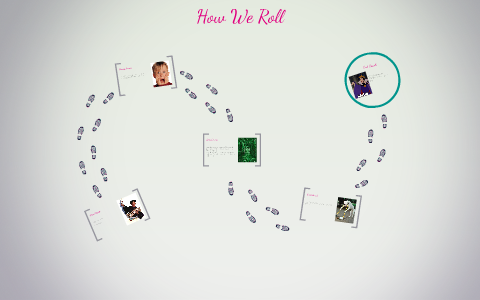 How Base Ops Rolls by John Ignacio on Prezi