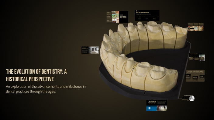 The Evolution of Dentistry: A Historical Perspective by ayah harb on Prezi