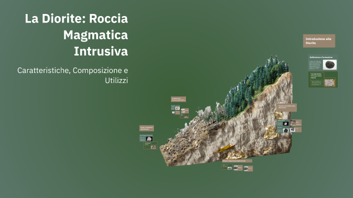 La Diorite: Roccia Magmatica Intrusiva by nicole rizzello on Prezi