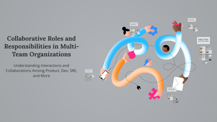 Collaborative Roles and Responsibilities in Multi-Team Organizations by ...