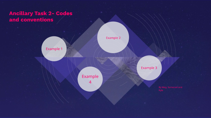 Ancillary Task 2 codes and conventions by Meg Campbell on Prezi