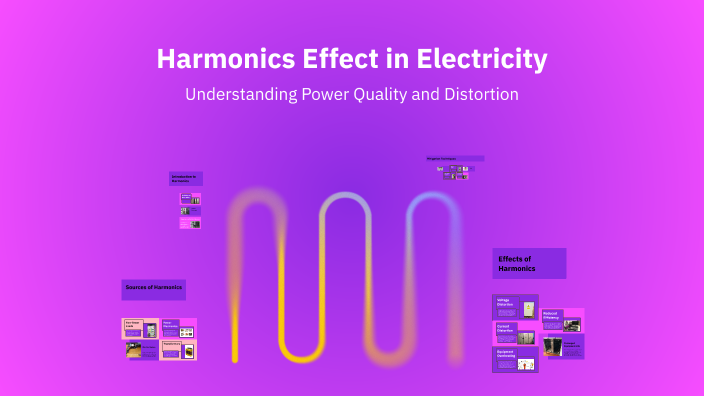 Harmonics Effect in Electricity by Saied ABDELGAIED on Prezi