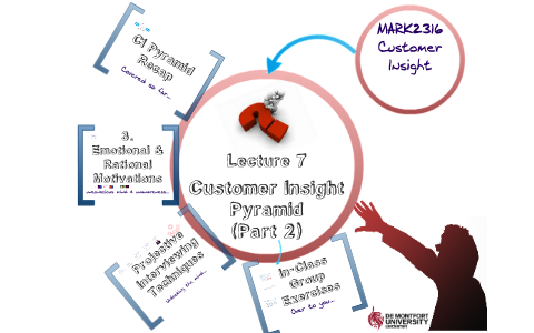 MARK2316 Lecture 7 - Customer Insight Pyramid (Part 2) by on Prezi