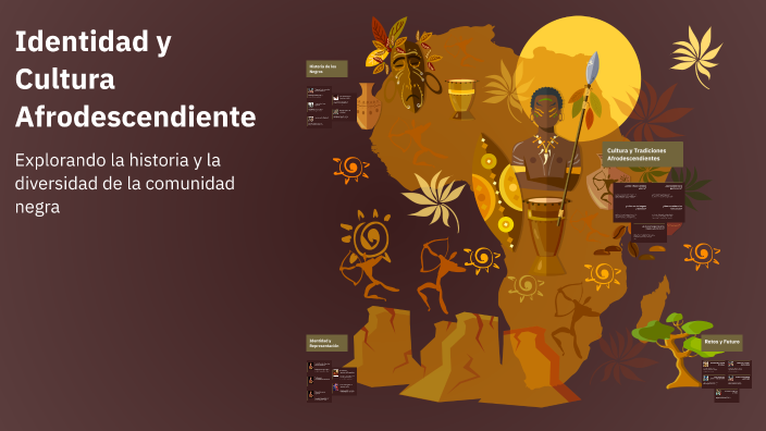 Identidad y Cultura Afrodescendiente by Juandiego Lizcano on Prezi