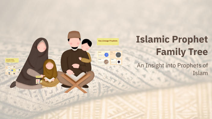 Islamic Prophet Family Tree by Z R on Prezi