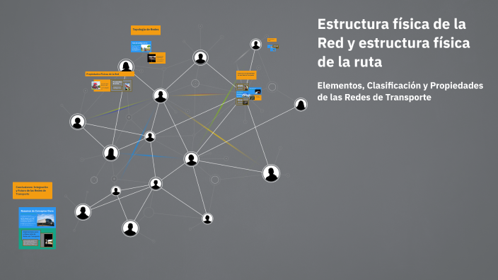 Estructura física de la Red y estructura física de la ruta by Diana ...