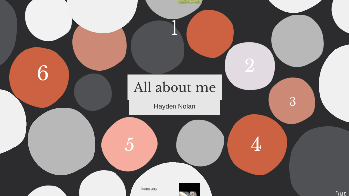 All about me by Hayden Nolan on Prezi