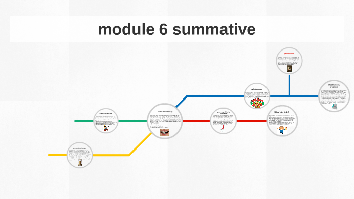 1. classical conditioning and label the UCS, UCR, CS, CR. by Maci ...