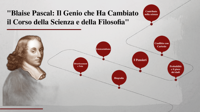 "Blaise Pascal: Il Genio che Ha Cambiato il Corso della Scienza e della Filosofia" by Stoian ...
