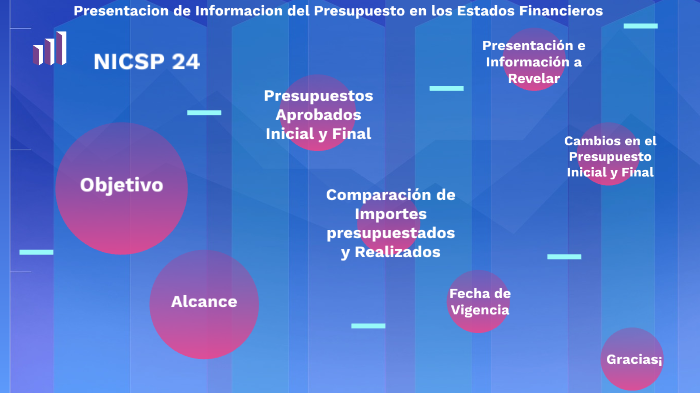 NICSP 24 by Wilber Lopez on Prezi