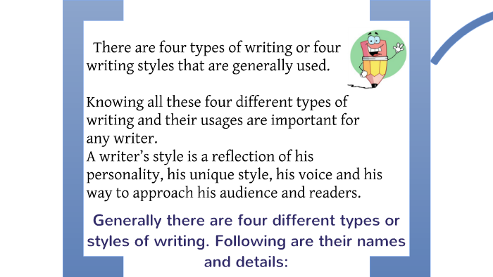 FOUR TYPES OF WRITING: Descriptive, Expository, Persuasive & Narrative ...