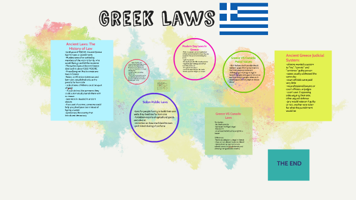 Greek Laws by Megan Decarvalho on Prezi