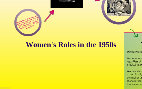 Women's Roles in the 1950s by Kathleen McDermott on Prezi