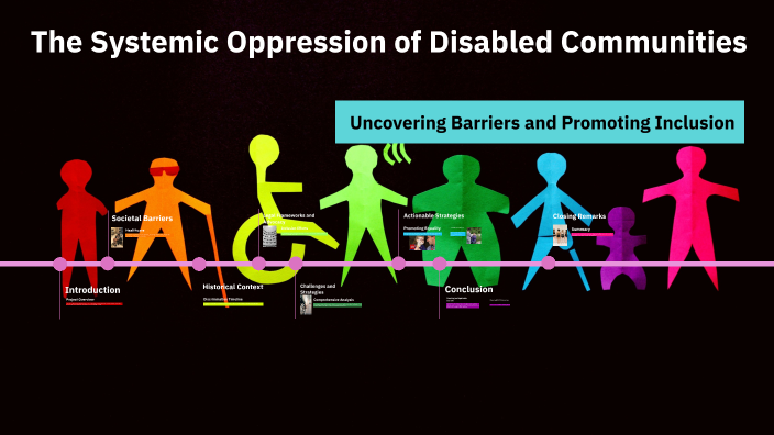 The Systemic Oppression of Disabled Communities by Colleen Mulvey on Prezi