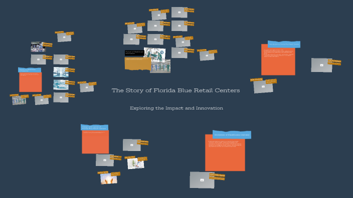 The Story of Florida Blue Retail Centers by Shannon Jenkinson on Prezi