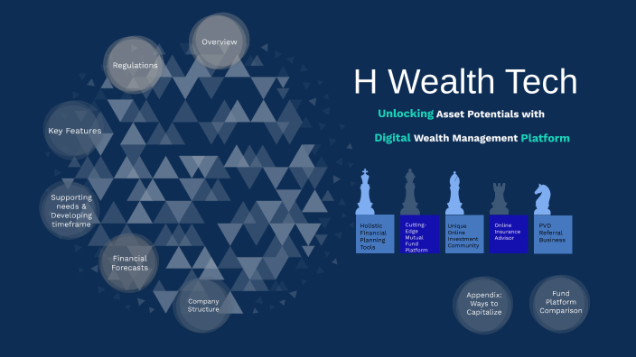 Project HWT by Sukit Jaratchaiwanna on Prezi