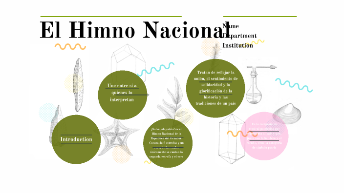 El Himno Nacional by Marisol Erazo on Prezi