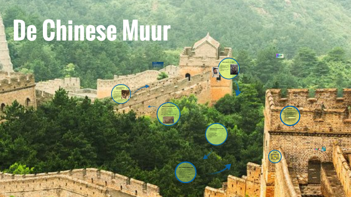 De Chinese Muur Valentijn by Valentijn Smulders on Prezi