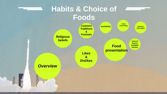 Factors that influence food habits and choice of food by Shellion WALDO ...