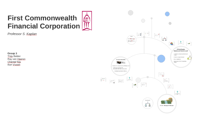 First Commonwealth Financial Corporation by on Prezi