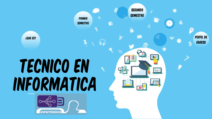Perfil de egreso y Competencias de Técnico en Informática by KEVIN ...