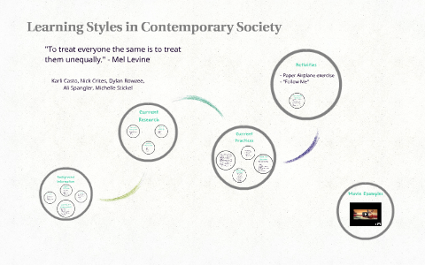 Learning Styles by Karli Casto on Prezi