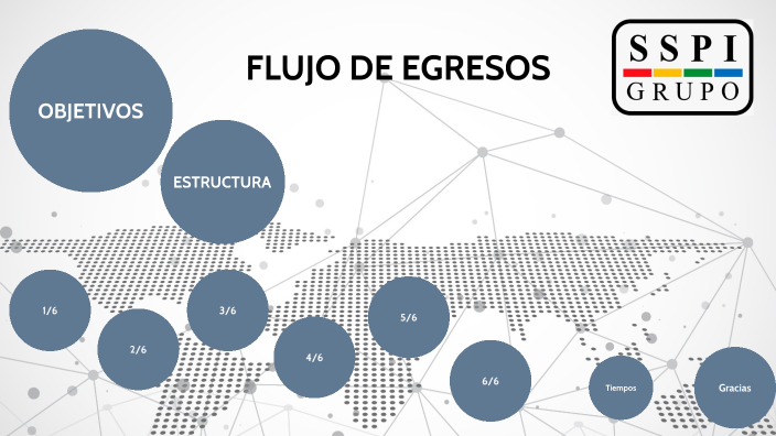 Flujo de Egresos by Gabriela Emiliano Flores on Prezi