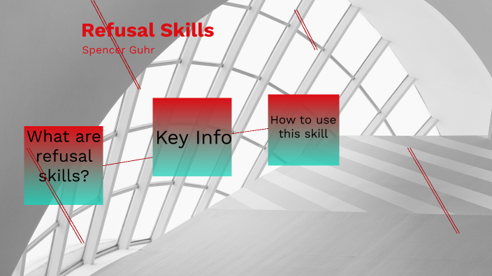 Refusal Skills by Spencer Guhr on Prezi