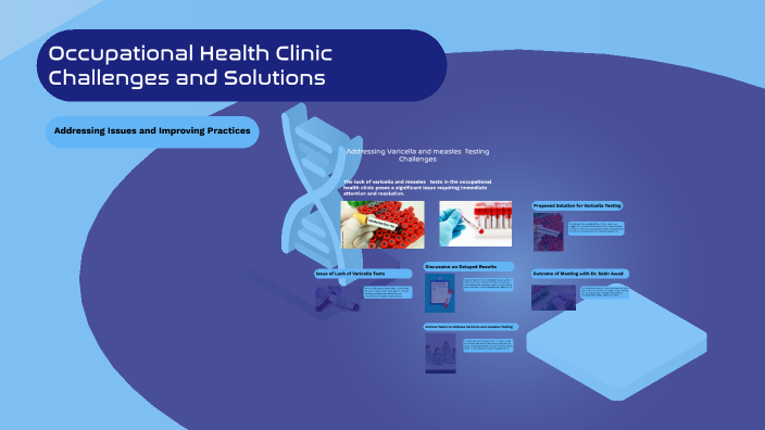 Occupational Health Clinic Challenges and Solutions by Aisha Sirag on Prezi